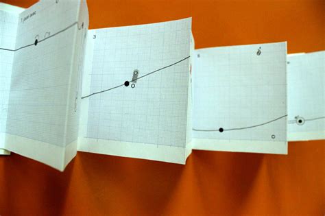 Interpolation Linéaire Ateliers Ohlameduse