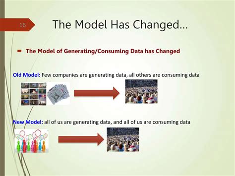 ai based computer basic learning lecture about bigdata ppt