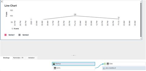 Solved Passing An Infotable Into A Collection Widget Wher Ptc