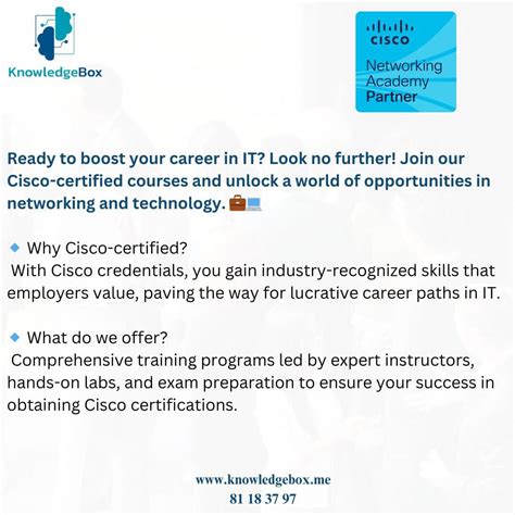 Knowledgebox Me Tripoli