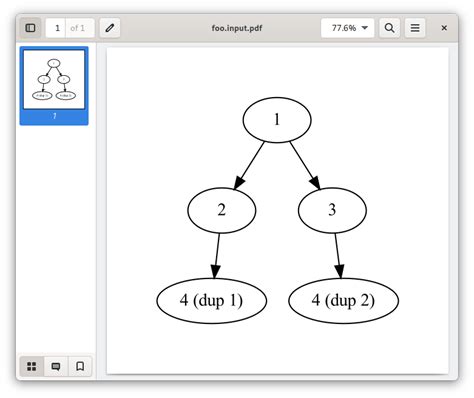 My Personal Hell Of Translating Dxil To Spir V Part 5 Maisters