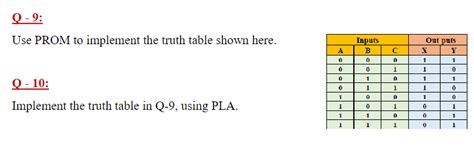 Solved Q 9use Prom To Implement The Truth Table Shown