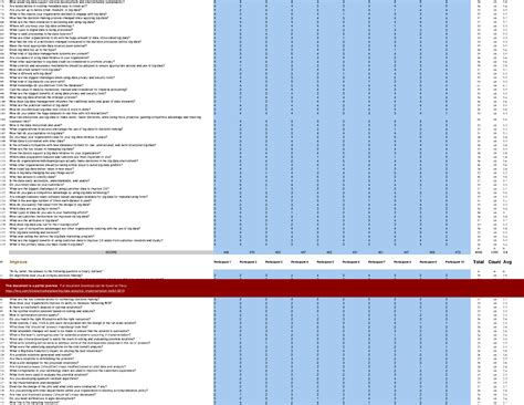 Big Data Analytics Implementation Toolkit Template Excel Xls