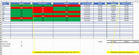 How To Keep Data Together In Excel Stack Overflow