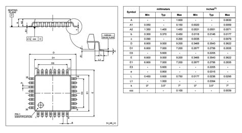 Stm32f051k8u7 Stmicroelectronics Micros