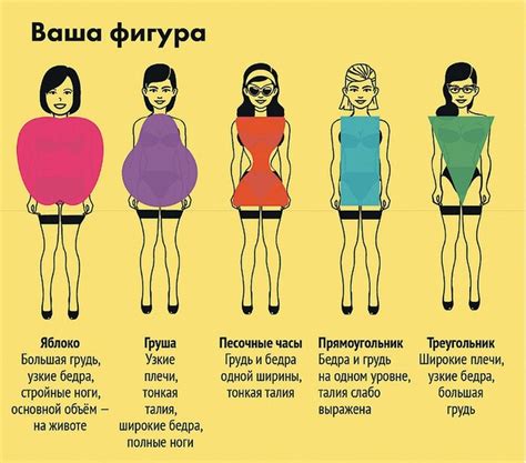 Ваша фигура Пикабу