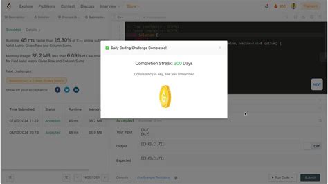 Sagar Ray On Linkedin Leetcode Coding Dsa Milestone Continuouslearning