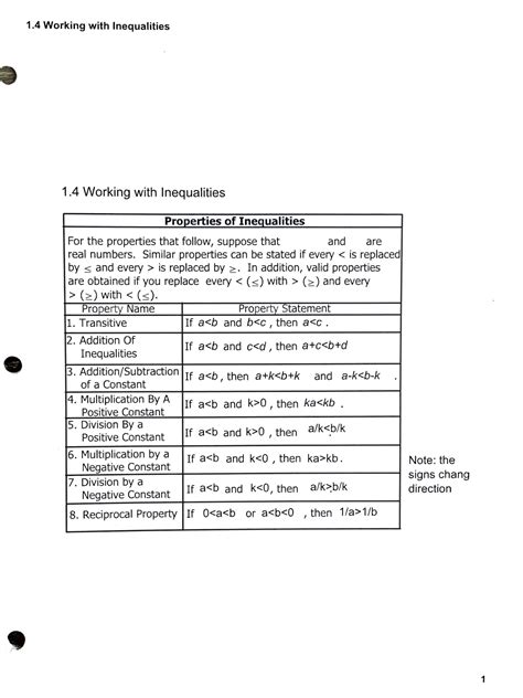 Calculus 30 Inequalities • • 1 Working With Inequalities Properties Of Inequalities For The
