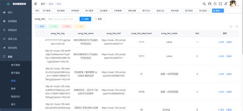 大数据项目 Springboot基于hadoop和spark实现的音乐数据分析系统 Csdn博客