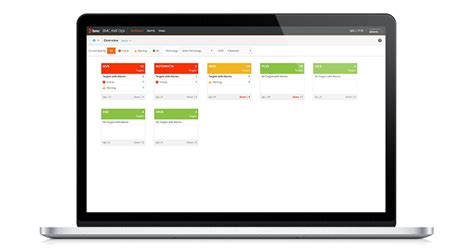 Bmc Ami Ops For Cics Bmc Software