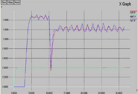 The Network Topology Download Scientific Diagram
