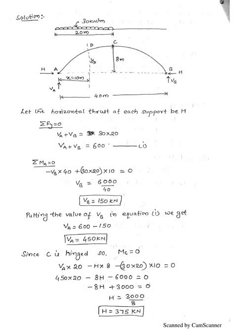 Structural Analysis Notes LearnPick India