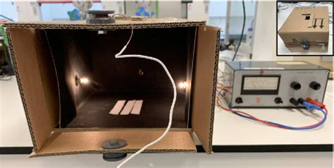 Figure 4 From Bio Based Colorimetric Sensors For Detecting Ammonia In The Air Semantic Scholar