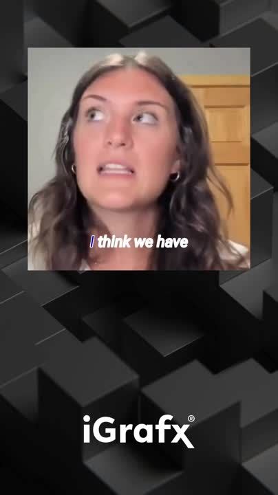 Igrafx On Linkedin Digitaltransformation Processsimulation Ai