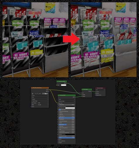 Blender Node Setup Eevee By Sasuke Bby On Deviantart