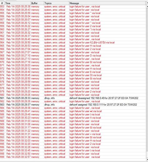 Error In Local Login General Mikrotik Community Forum