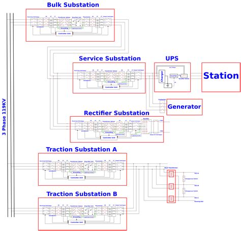 PSU Update EasyEDA Open Source Hardware Lab