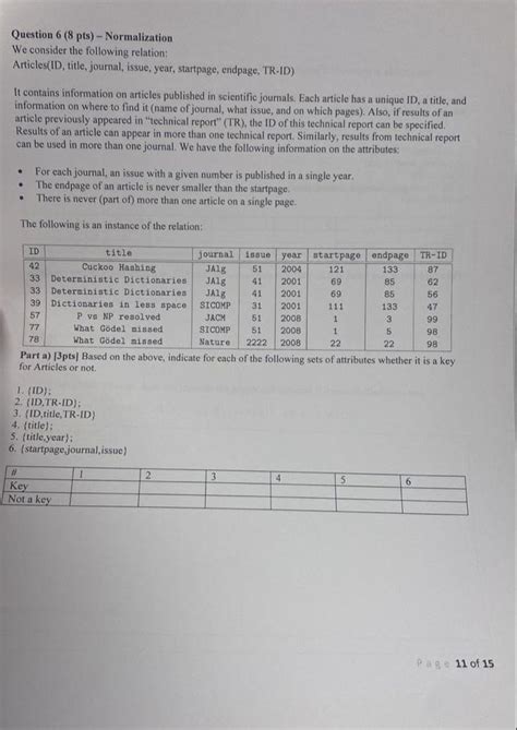Solved Question 6 8 Pts Normalization We Consider The