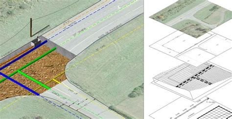 Utility Mapping Pipeline GIS GIS University