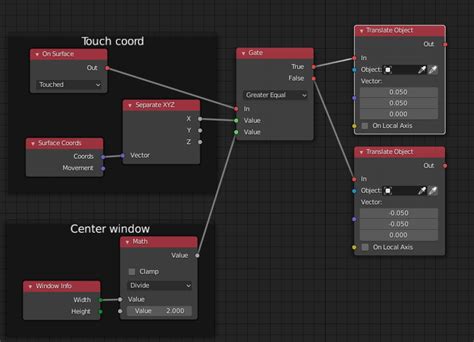[android] node “gate” problem logic nodes armory 3d