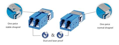 China LC Adapter With Shutter Duplex Quad 6 8 Ports Supplier Wholesale OEM At Factory Price