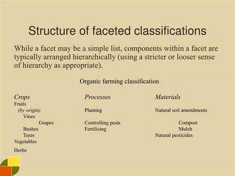 ppt faceted classification powerpoint presentation free download