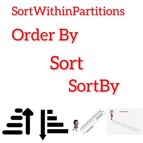 Tr Raveendra On Linkedin Pyspark Sparksql Orderby Sort Sortby