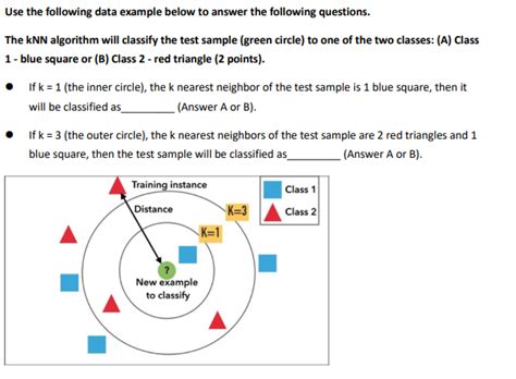 Solved Use The Following Data Example Below To Answer The