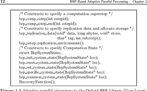 Figure 15 From Bsp Based Adaptive Parallel Processing Semantic Scholar