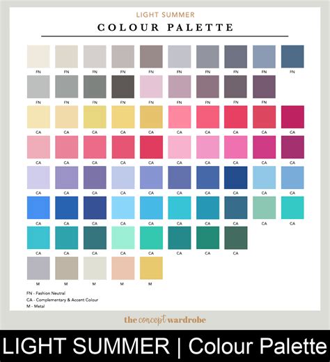 Ultimate Procreate Mega Color Palette Bundle Png 200 Palettes 6000 Colors Ipad Color Swatches
