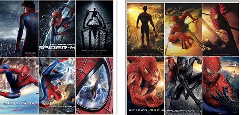The Amazing Spider Man Poster Official