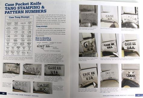 Collecting Case Knives Identification And Price Guide For Pocket Knives