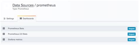 Support Dashboard Variables In Dashboard Provisioning Issue 10786