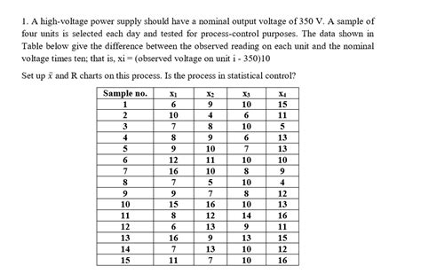 Solved A High Voltage Power Supply Should Have A Nominal Output Voltage Of Course Hero
