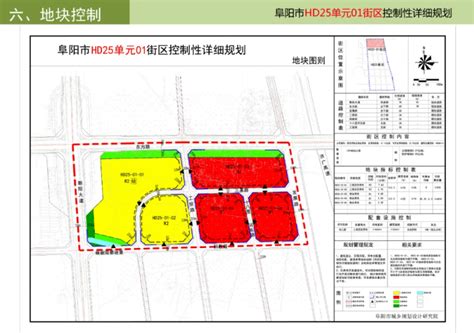 颍东新城再向东进袁寨人民有福了京东物流园确定建设