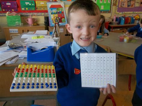 Maths Page Pattern Activities