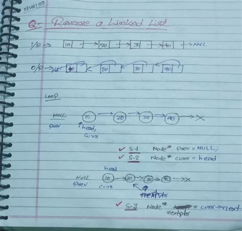 Shashank Chaturvedi On Linkedin Dsa Cppprogramming