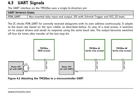 tmc2208 v3 0 skr 1 3 tmc connection error мое решение