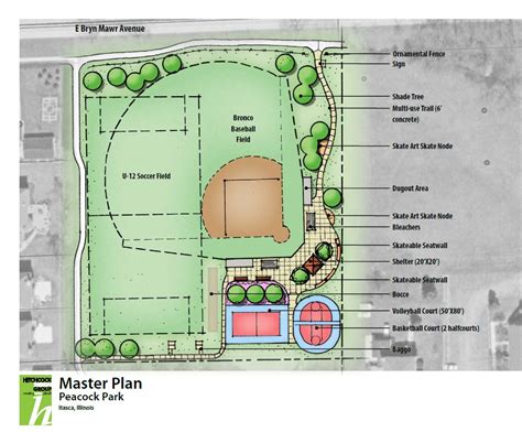 Facilities • Peacock Park