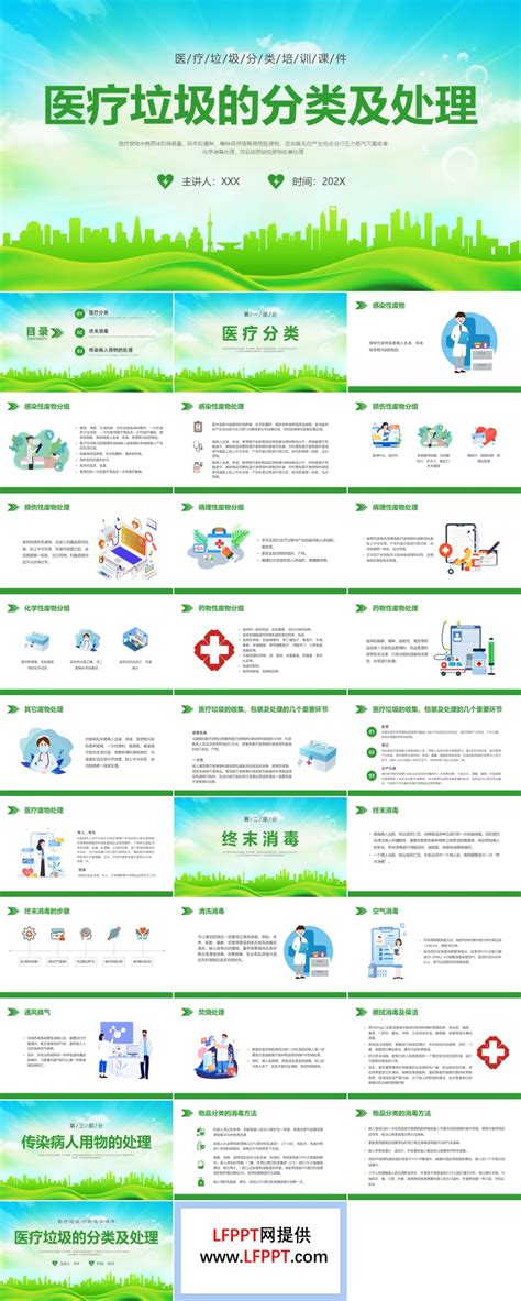 医疗垃圾的分类及处理ppt课件模板下载 Lfppt