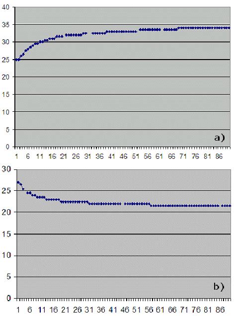 Control HTML Page Created By ControlServlet Download Scientific Diagram