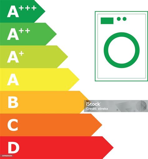 에너지 효율 등급 및 세탁기 벡터 일러스트 레이 션의 아이콘 라벨에 대한 스톡 벡터 아트 및 기타 이미지 라벨 연료 및 전력 생산 세탁기 Istock