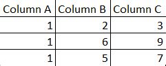 Qgis Concatenating Attributes From Differing Features Grouped By