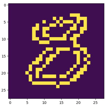 Github Ganeshnehrureal Time Digit Classification System