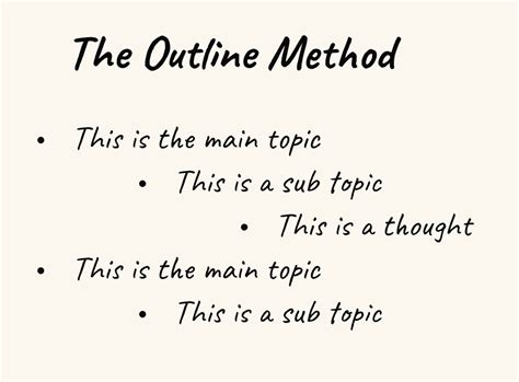 12 Best Note Taking Methods For Students And Creators With Examples