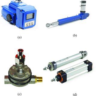 Popular Sensors Used In IoT A Infrared Sensor B Ultrasonic Download Scientific Diagram