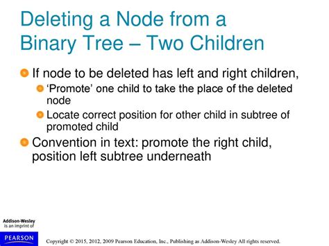 Chapter 20 Binary Trees Ppt Download
