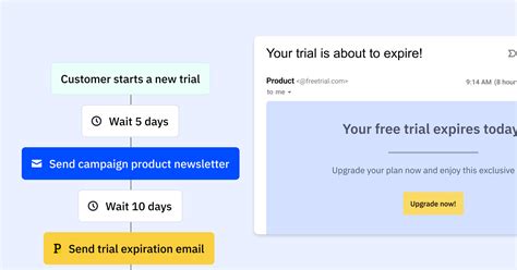 Send Transactional Emails From An Automation With Postmark Activecampaign Kmacksey August 9 2022