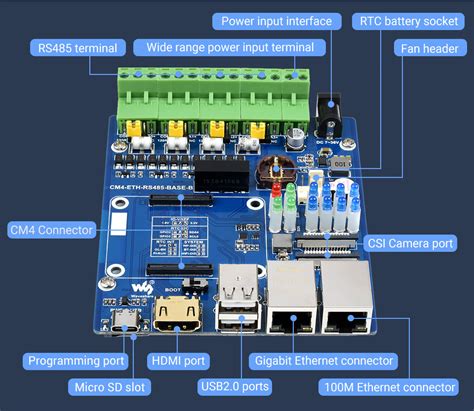 Dual Eth Quad Rs485 Base Board B For Raspberry Pi Compute Module 4
