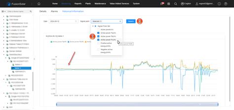 Current Transformers Direction Issue Troubleshooting Help Centre General
